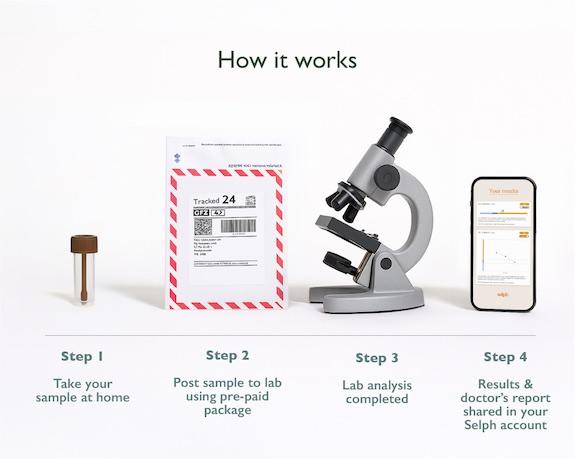 Order a Helicobacter pylori test to check for H. pylori infection